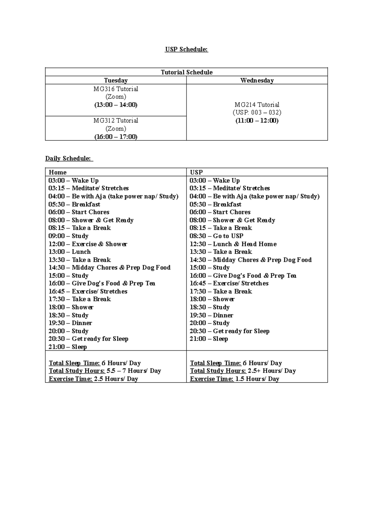 USP Schedule - USP Schedule: Tutorial Schedule Tuesday Wednesday MG316 ...