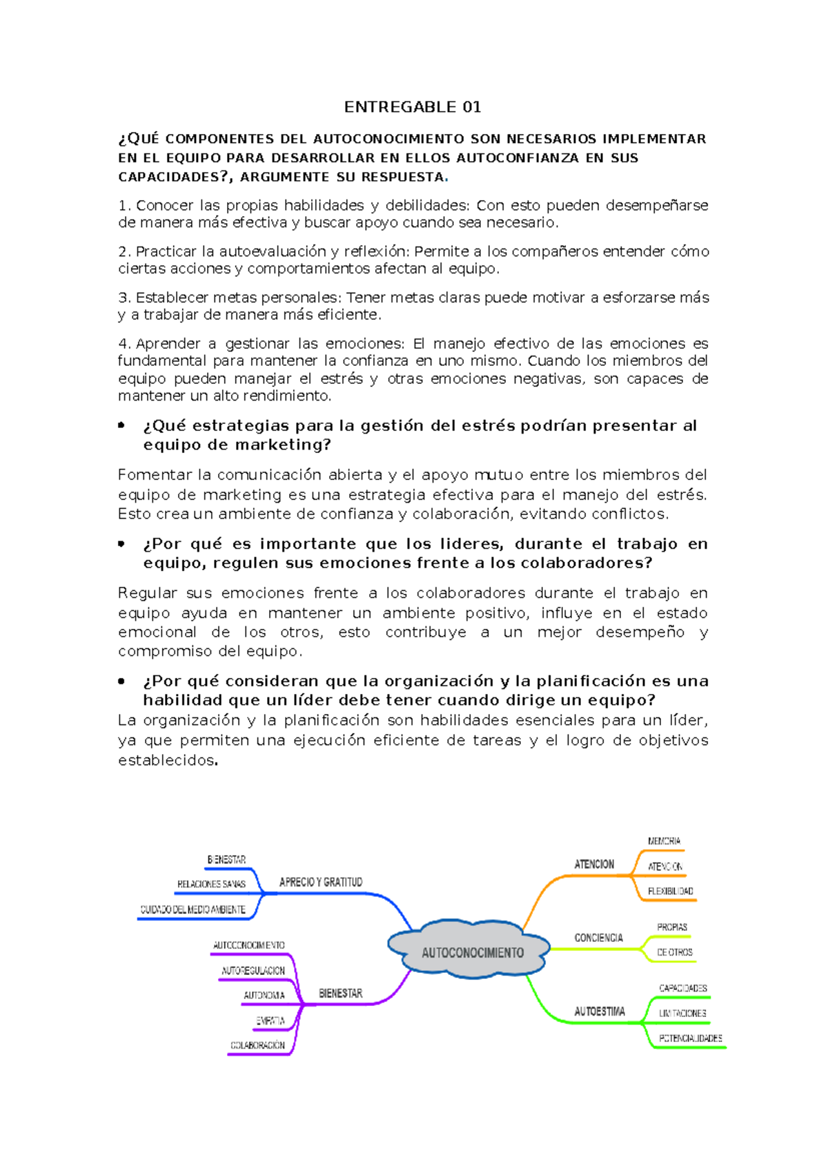 Entregable 01 Desarrollo Personal - ENTREGABLE 01 ¿QUÉ COMPONENTES DEL ...
