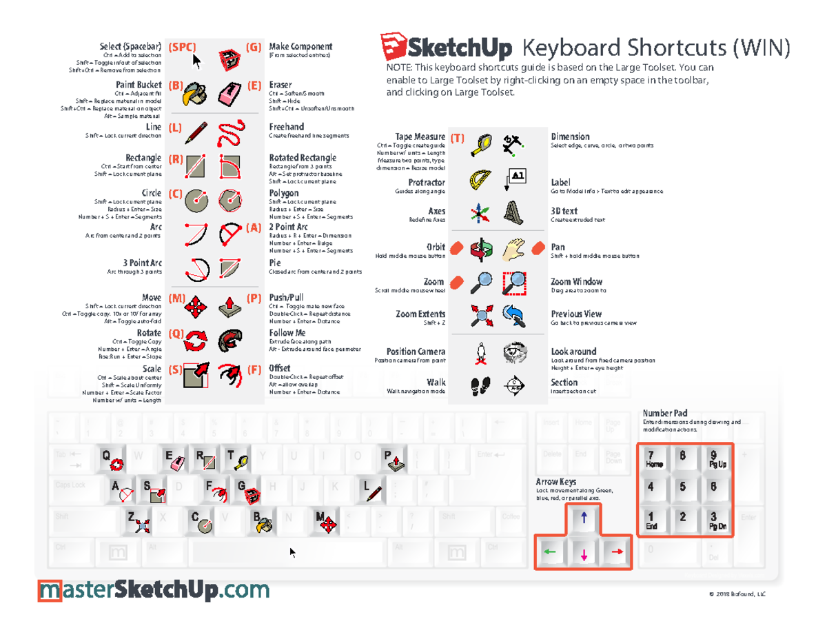 Sketch Up Keyboard Shortcuts WIN - C A- (SPC) (L) (R) (M) (Q) (S) (E ...
