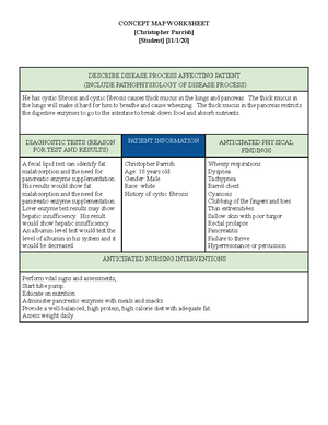 Active Learning Template Hip Fractures - ACTIVE LEARNING TEMPLATES ...