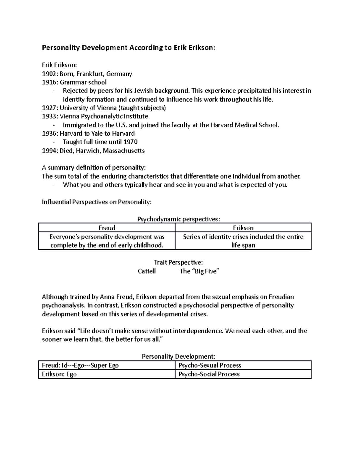Psychology Week 4 Notes - Personality Development According to Erik ...