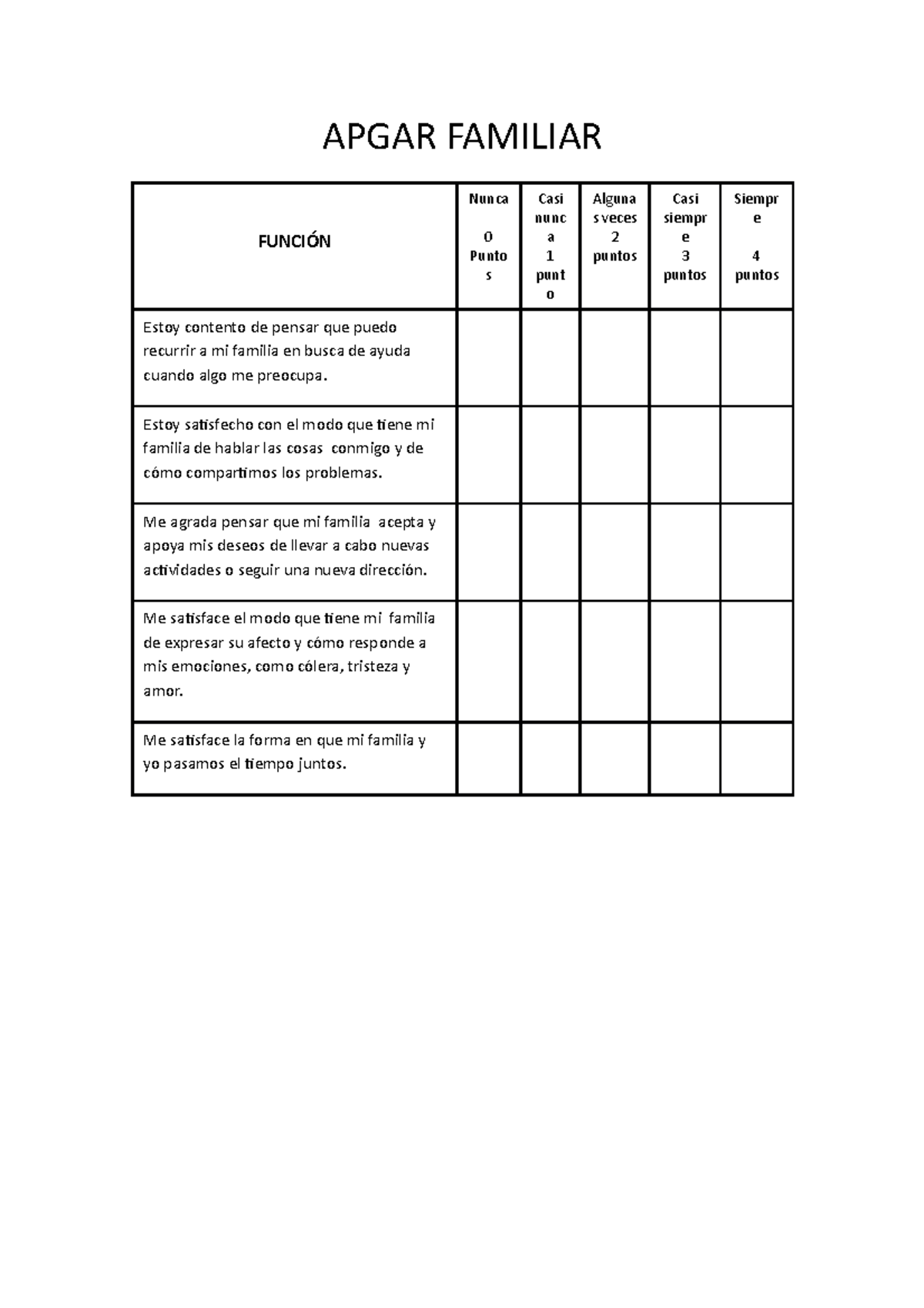 Apgar Familiar - APGAR FAMILIAR FUNCIÓN Nunca 0 Punto s Casi nunc a 1 ...