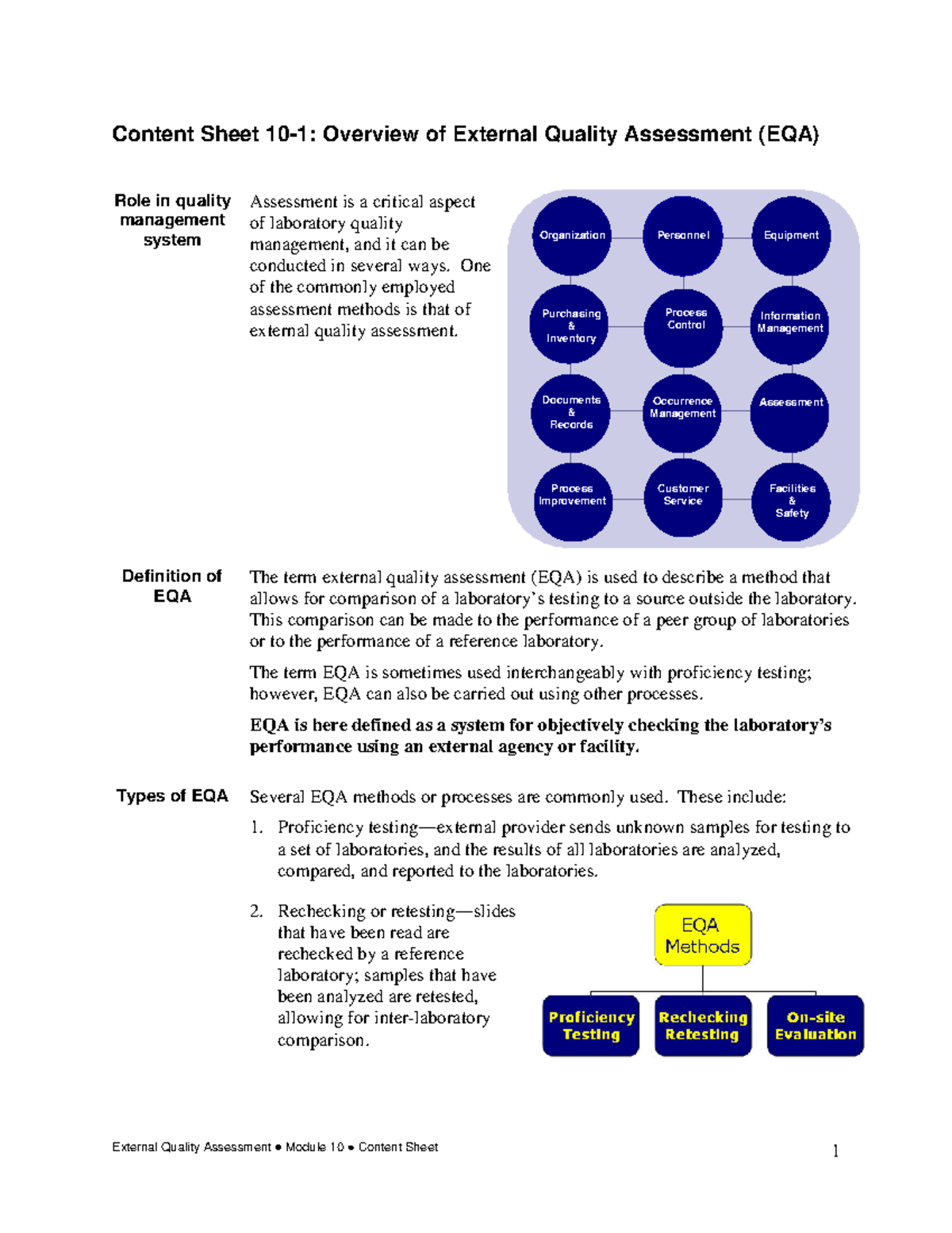 10 b eqa contents - Notes about External quality control - Content ...