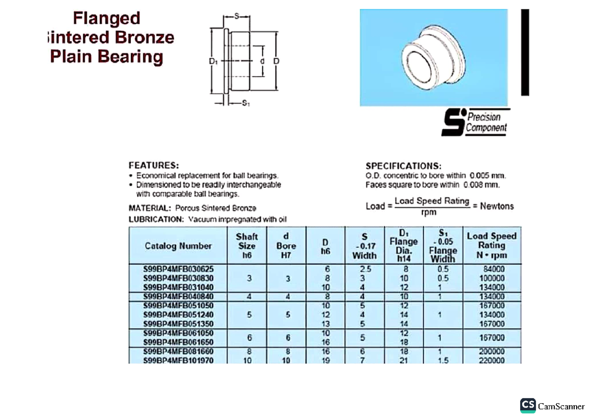 P9 - Engineering Drawings - Studocu