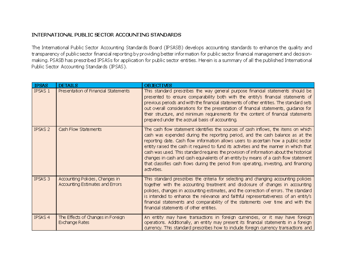 Summary OF Ipsas Accrual Standards 2 - INTERNATIONAL PUBLIC SECTOR ...