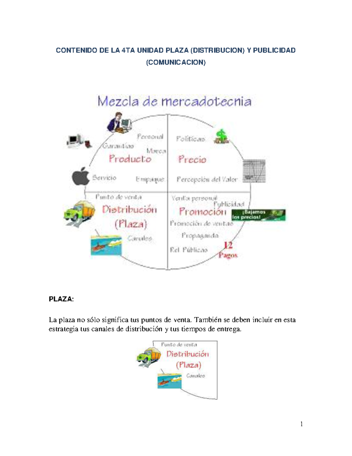 Punto de venta y /o plaza - CONTENIDO DE LA 4TA UNIDAD PLAZA ...