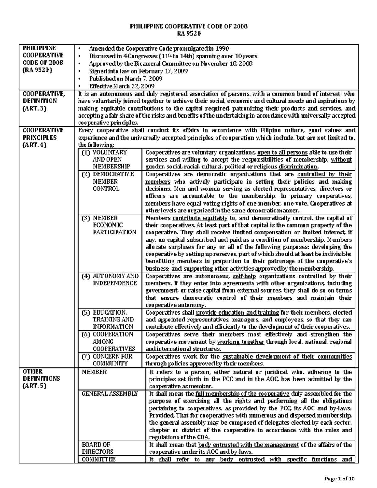 COOP- Reviewer - coop - PHILIPPINE COOPERATIVE CODE OF 2008 RA 9520 ...