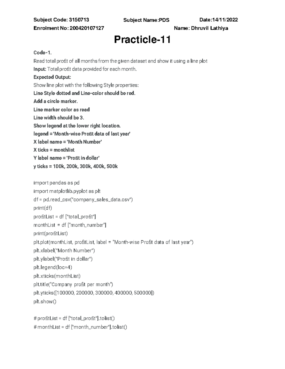 line plot through given dataset - Enrolment No: 200420107127 Name ...