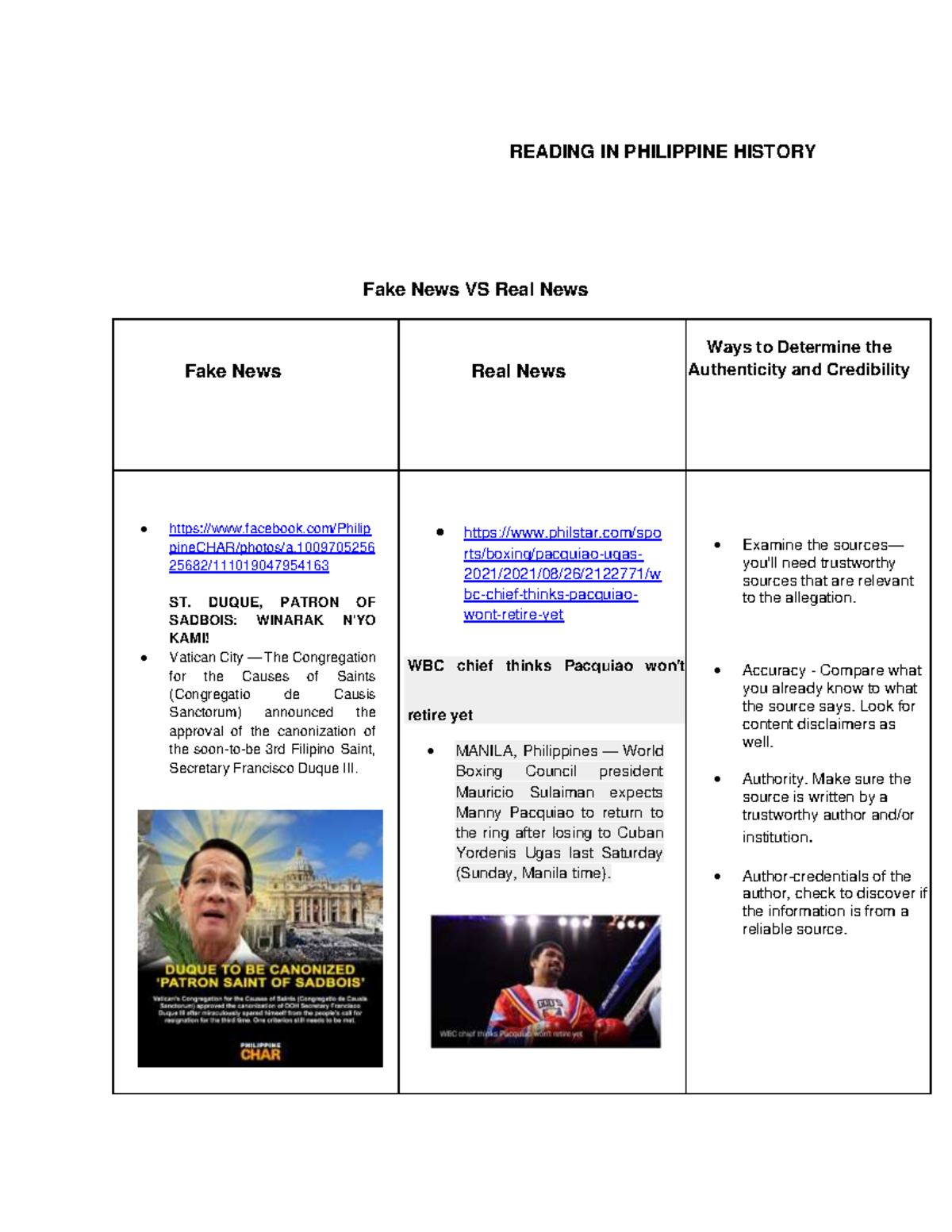 Reading in PH history activity 1 - READING IN PHILIPPINE HISTORY Fake ...
