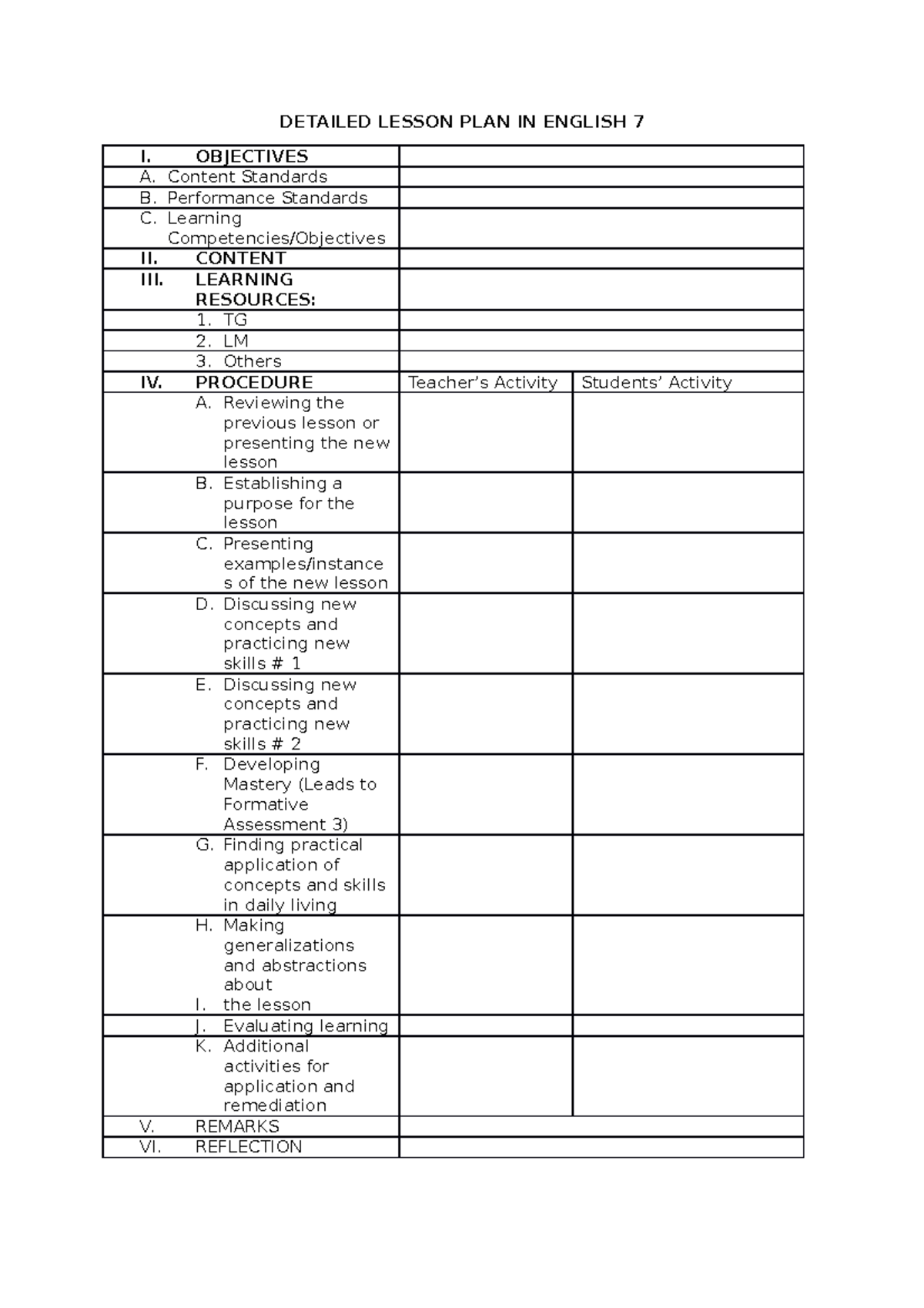 Detailed Lesson PLAN IN English 7 template - Anatomy - UV - Studocu