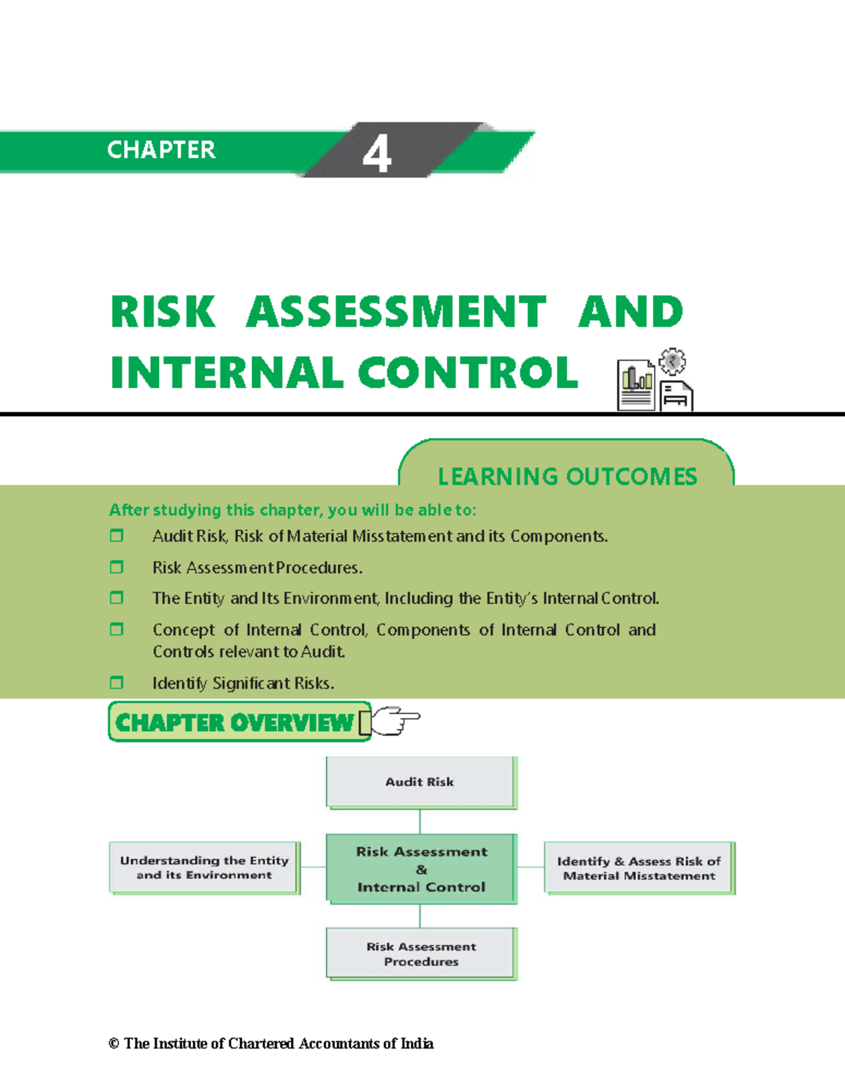 Chapter 4 - Risk Assessment - LEARNING OUTCOMES RISK ASSESSMENT AND INTERNAL CONTROL After ...