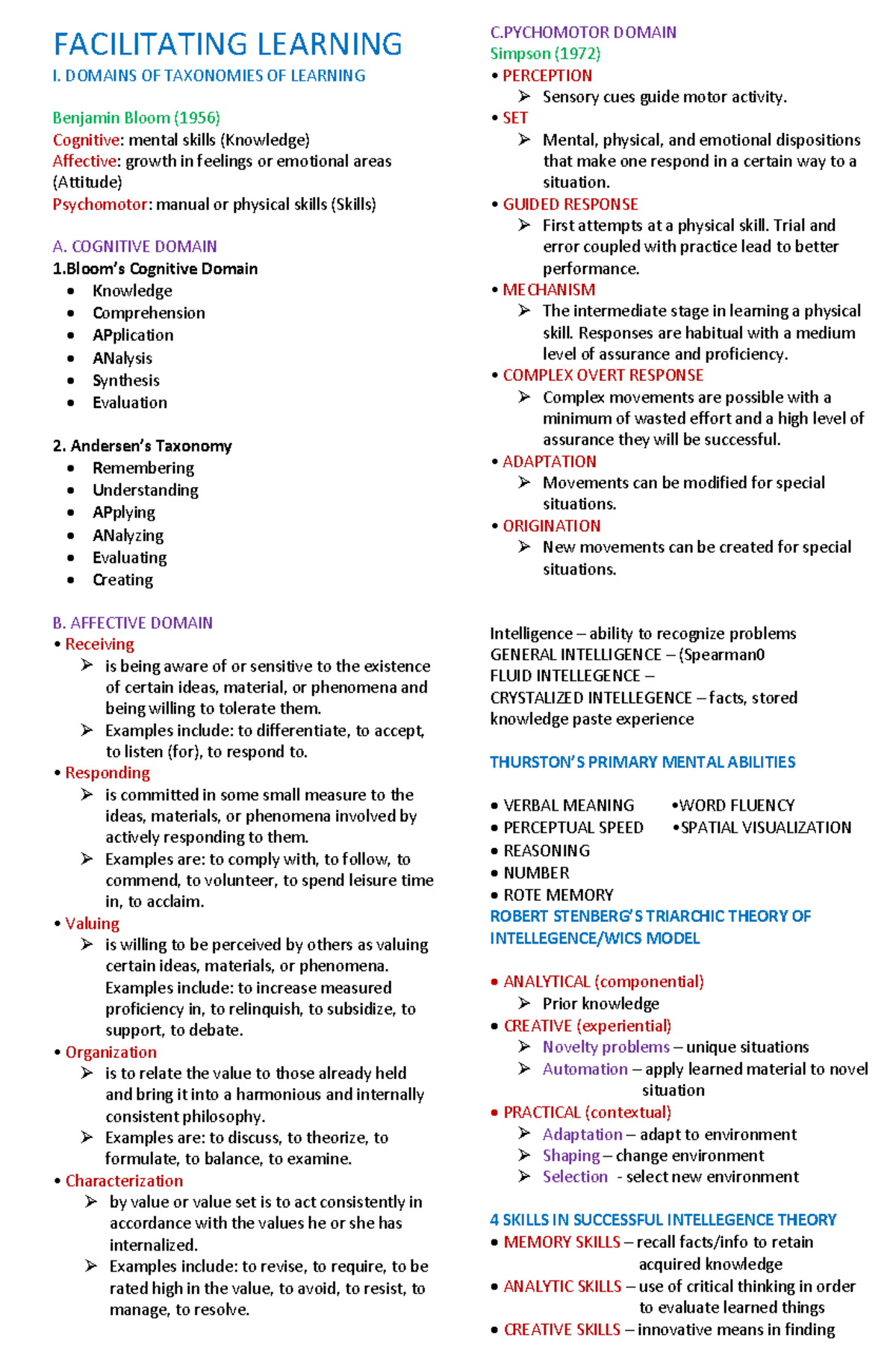 Facilitating Learning PART 1 LET Reviewer Handouts AND Bullets ...