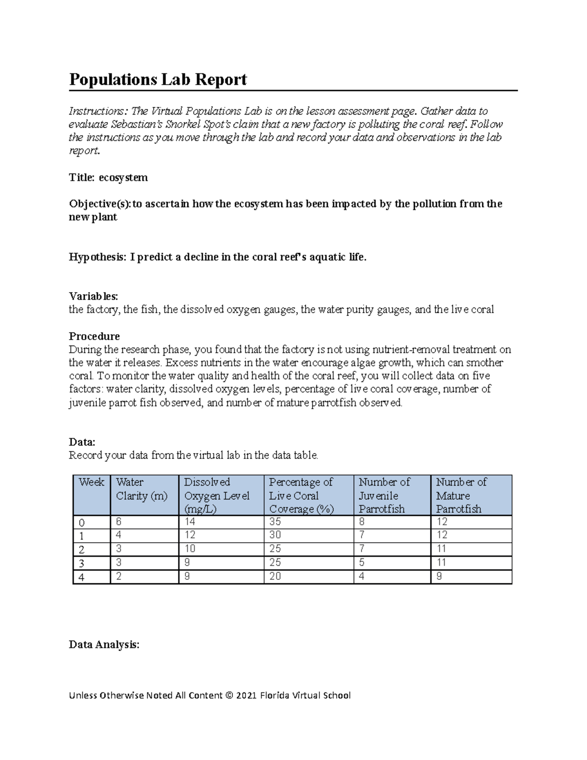Population lab report (1) - Populations Lab Report Instructions: The ...