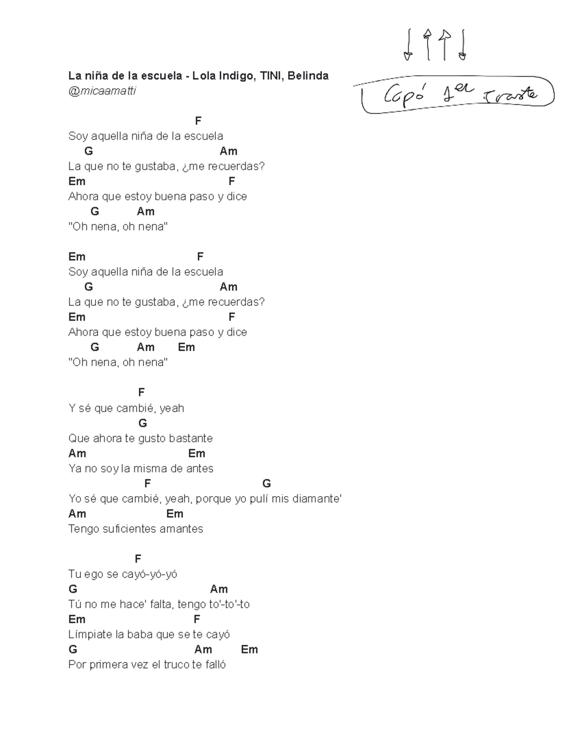 La niña de la escuela - Lola Indigo, TINI, Belinda (Mica Amatti ...