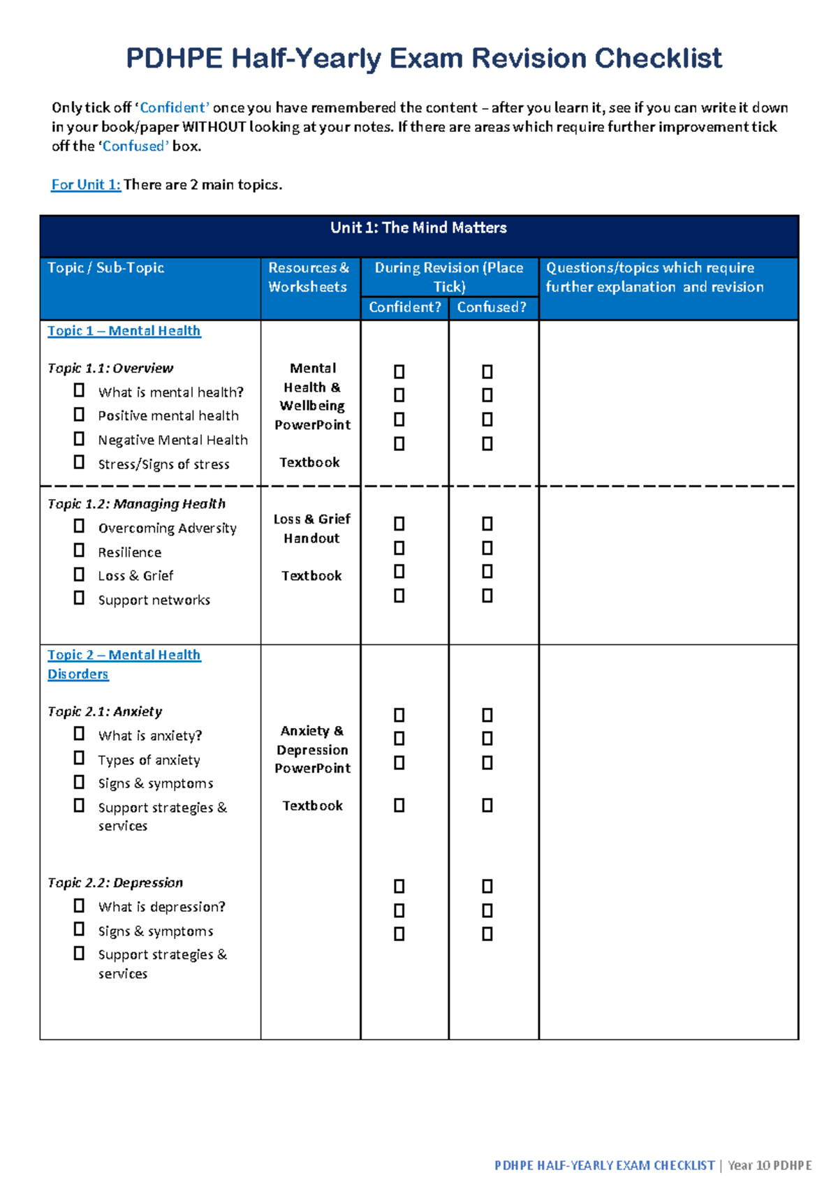Year 10 Half Yearly Exam Revision Checklist - PDHPE HALF-YEARLY EXAM ...