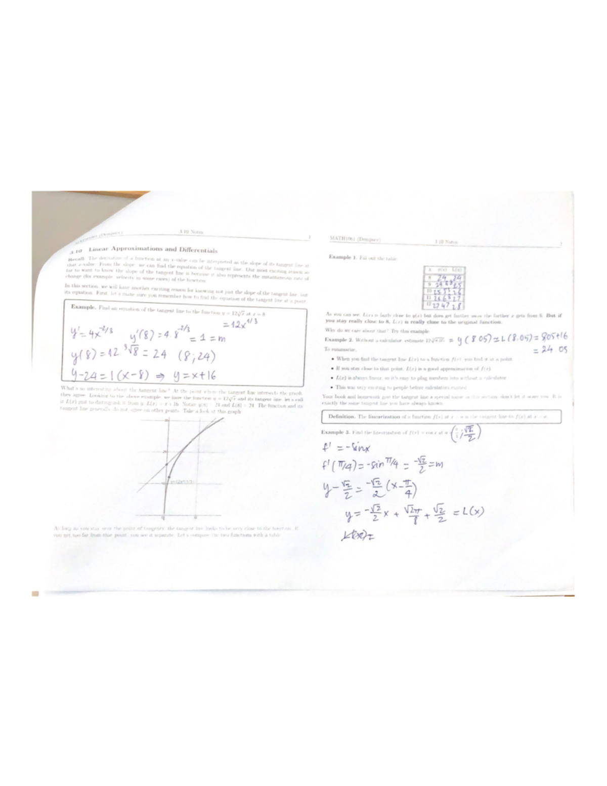 Linear approximation - MATH1061 - Studocu