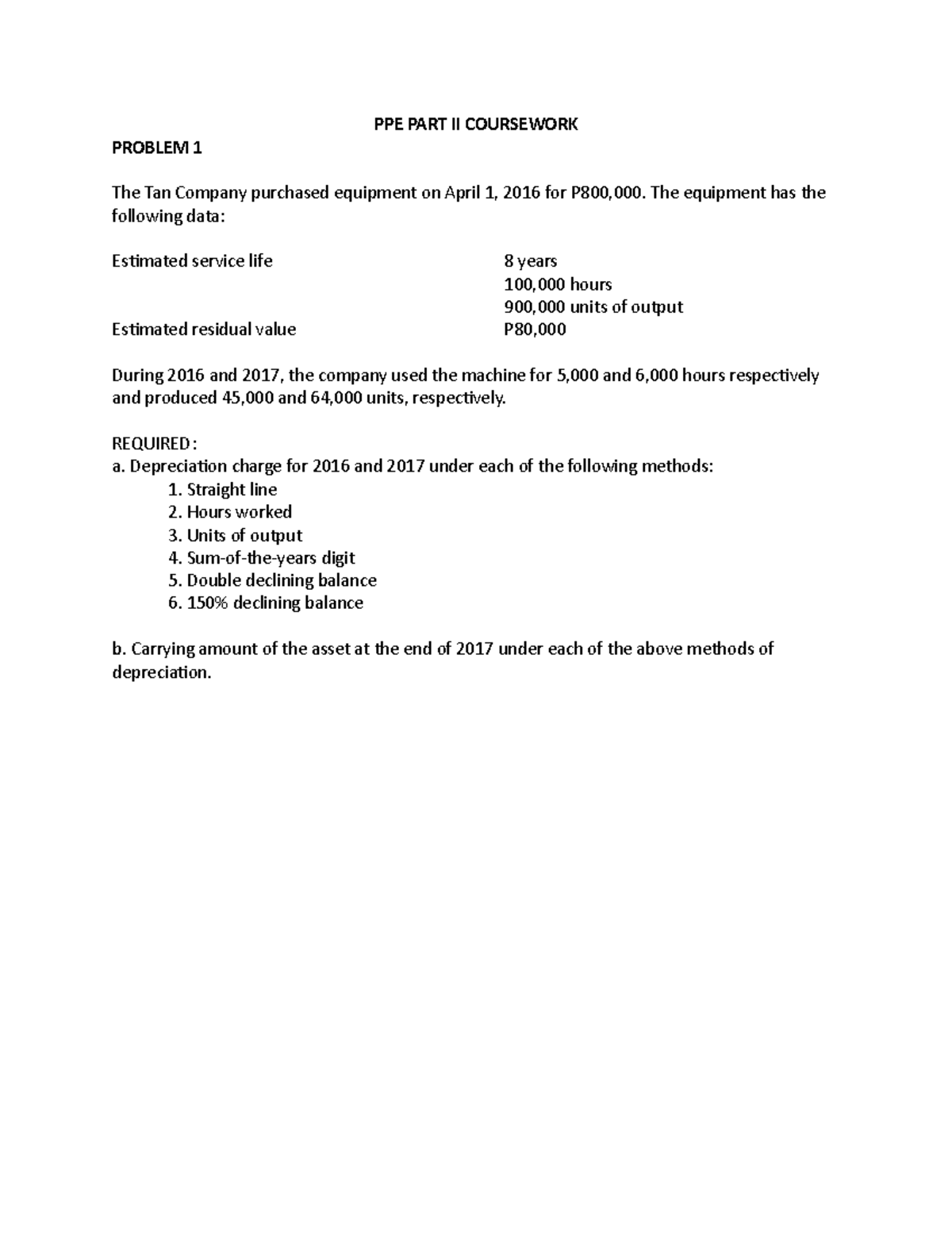 PPE Part 2 Coursework - Notes - PPE PART II COURSEWORK PROBLEM 1 The ...