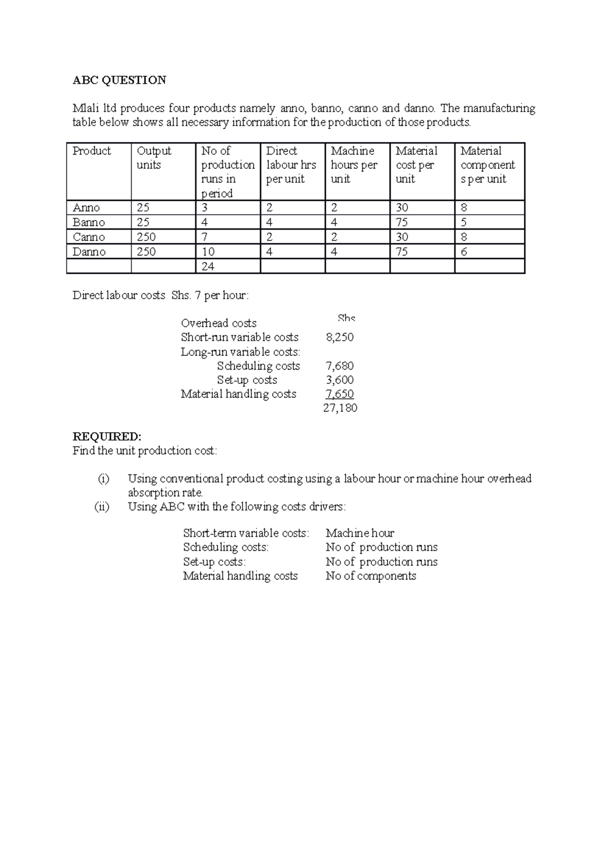 ABC Question ONLY - abcccccc - ABC QUESTION Mlali ltd produces four ...