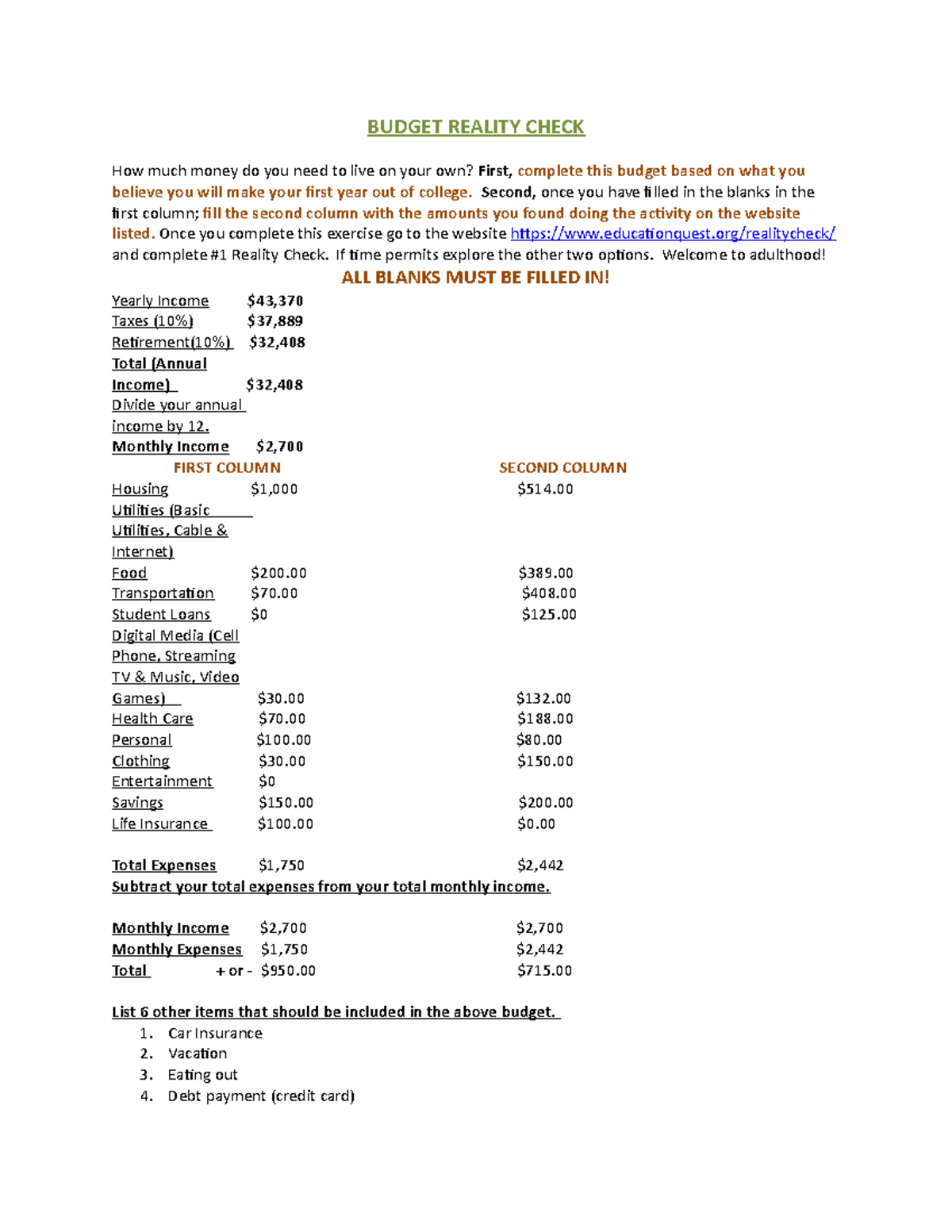 Monthlybudget-3 - monthly budget assignment - BUDGET REALITY CHECK How ...