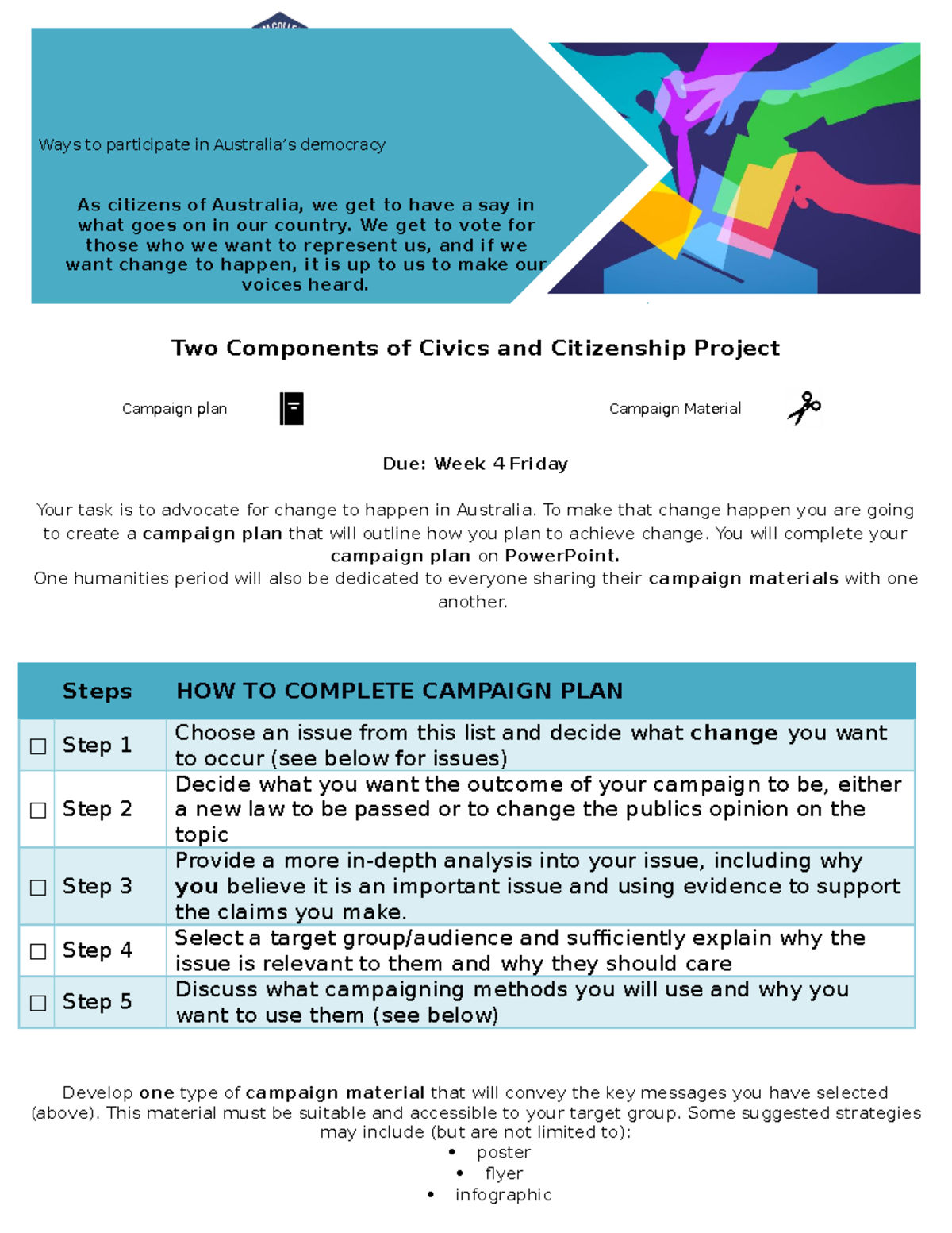 2021 Civics and Citizenship Project - SCI 2233 - Studocu