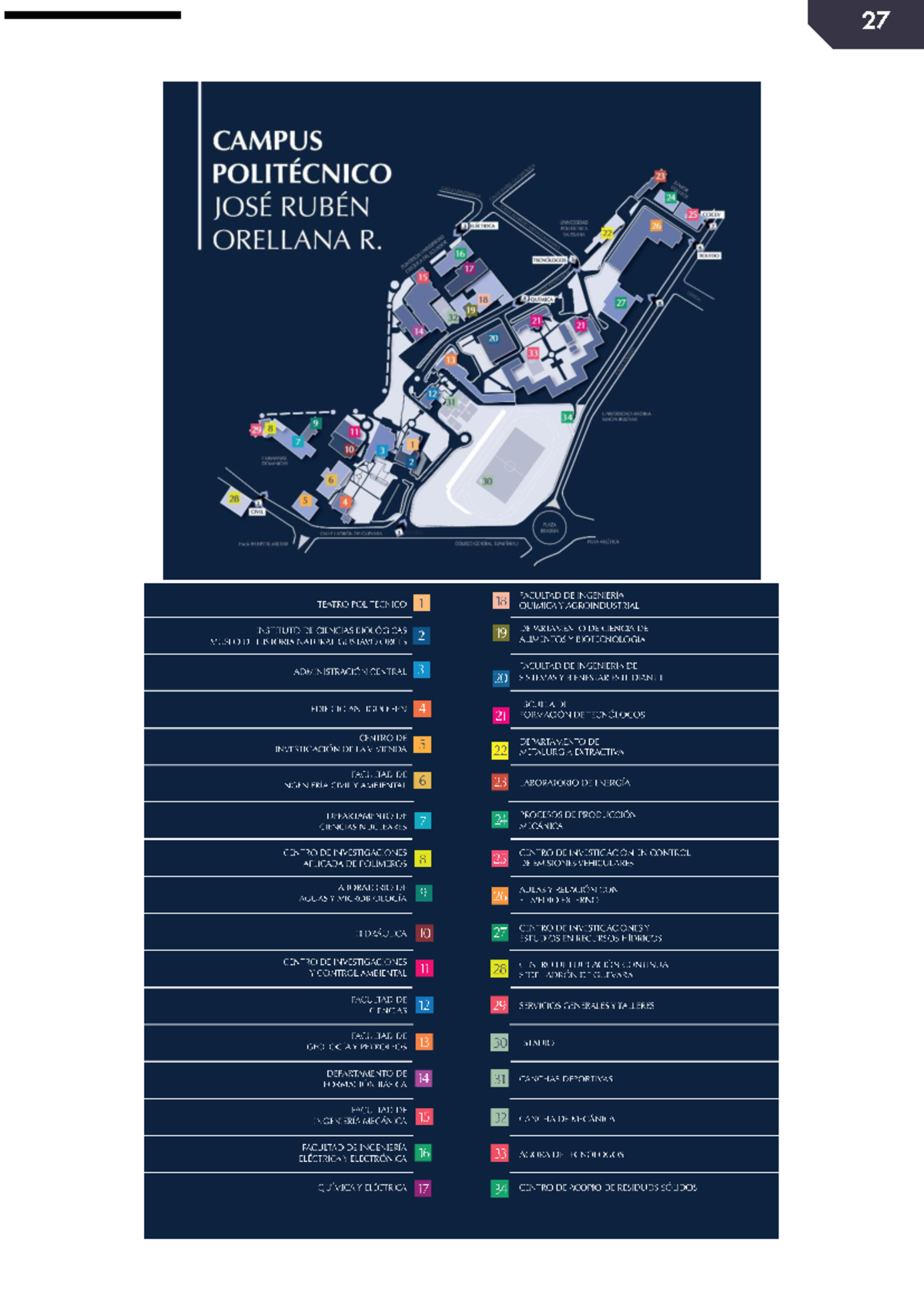 Mapa EPN - Bbbn - MATERIALS - Studocu