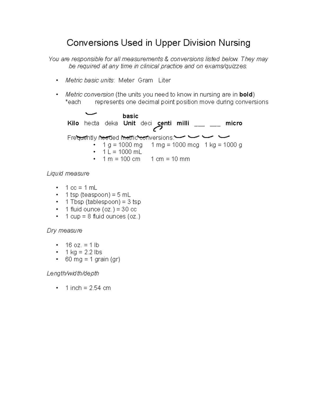 Conversions Used in Upper Division Nursing - They may be required at ...