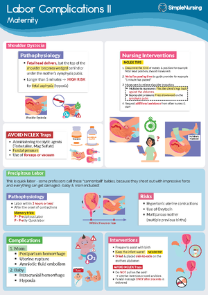 Body Mechanics ROM Postioning NRC Lab Prep - RANGE OF MOTION (ROM) BODY ...