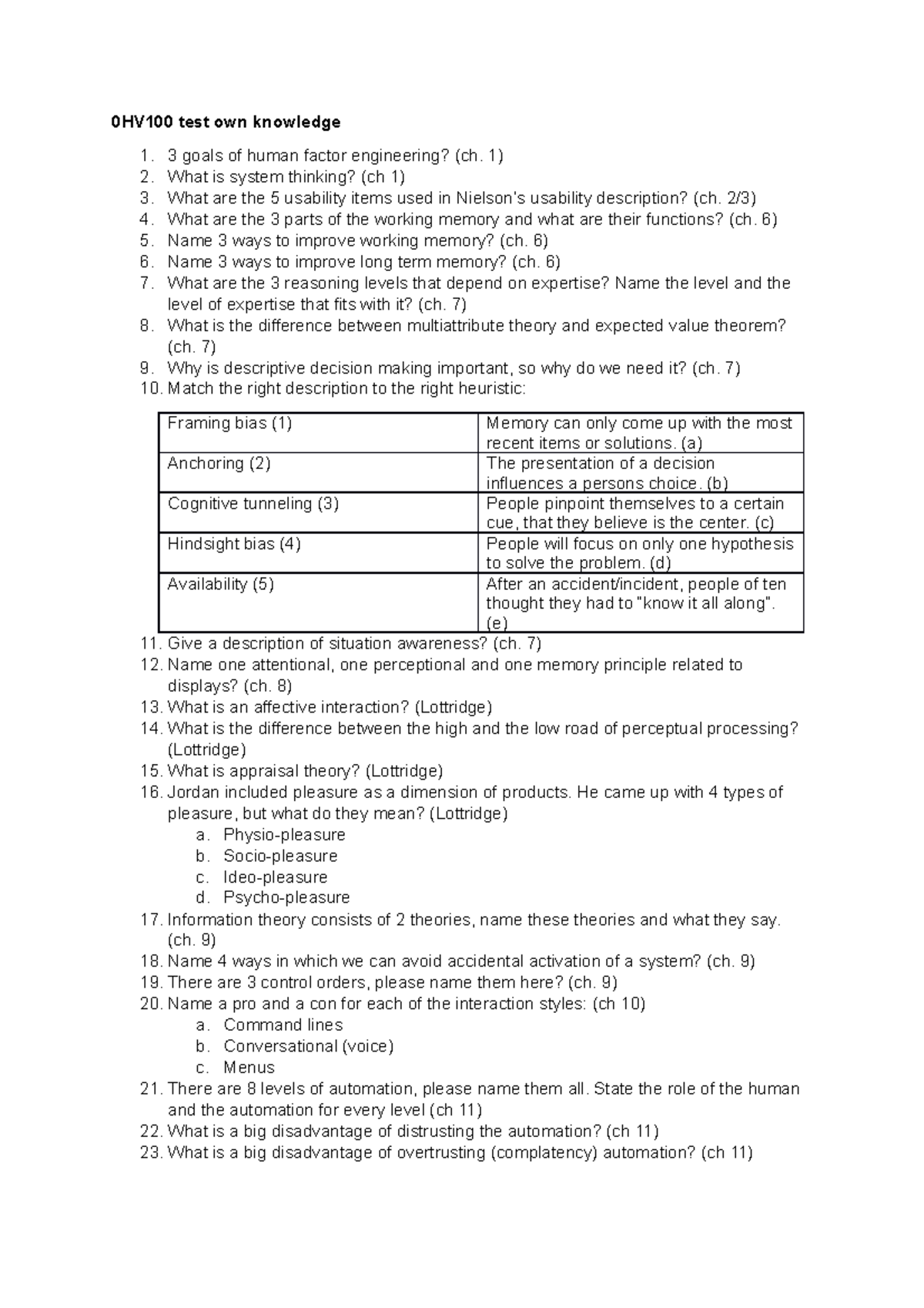 0HV100 test own knowledge - 3 goals of human factor engineering? (ch. 1 ...