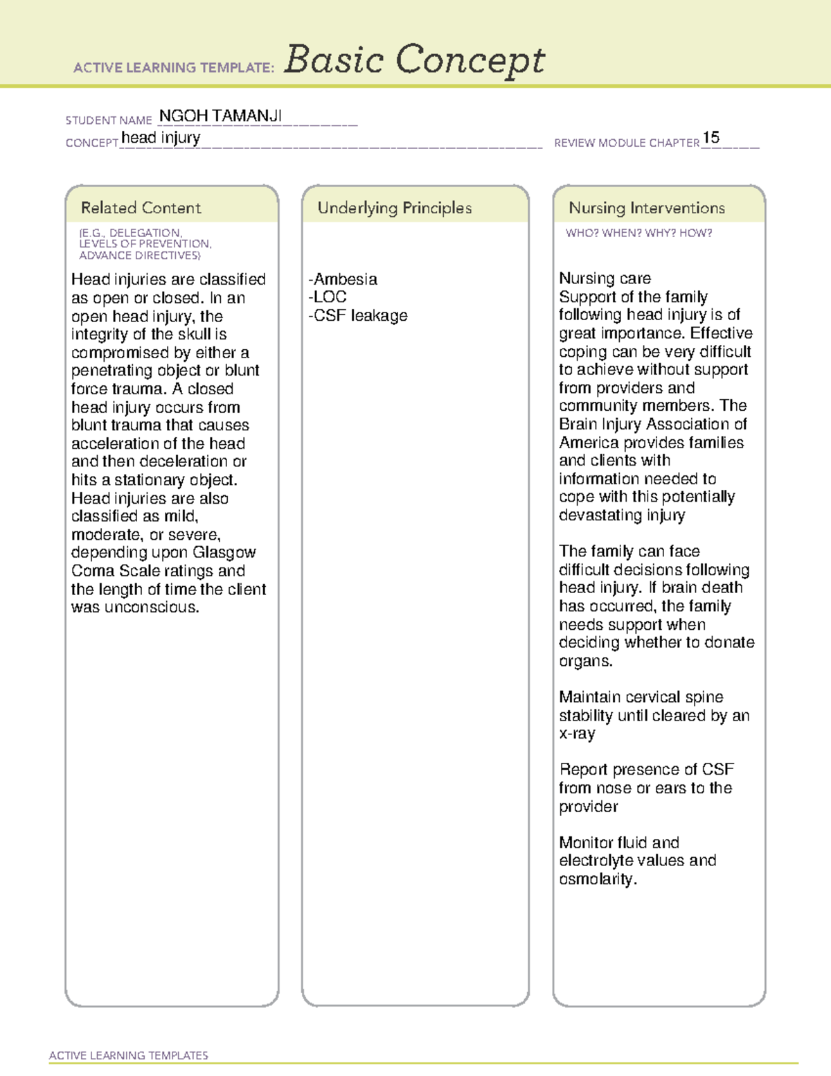 ALT Head injury - ati - ADN 223 - ACTIVE LEARNING TEMPLATES Basic ...