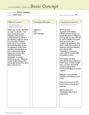 ALT Herpes - ati - ACTIVE LEARNING TEMPLATES System Disorder STUDENT ...