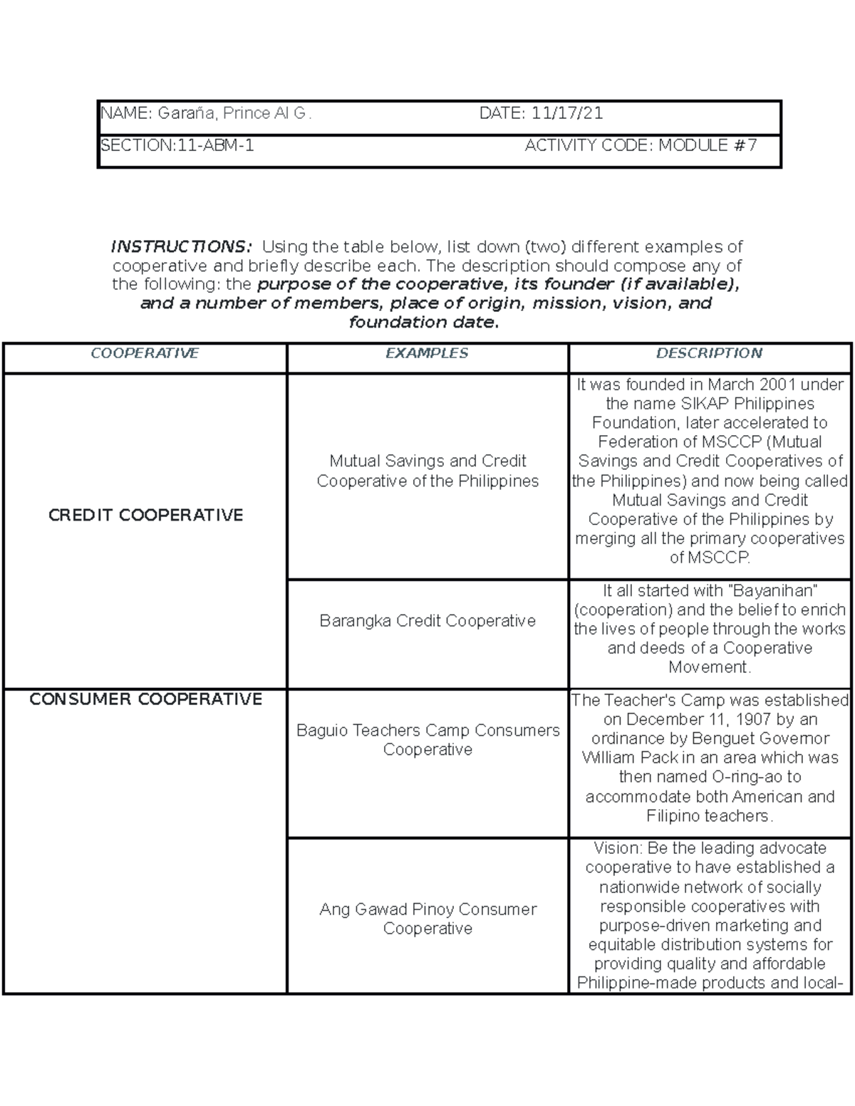 11ABM1 activity 7 - NAME: Garaña, Prince Al G. DATE: 11/17/ SECTION:11-ABM-1 ACTIVITY CODE ...