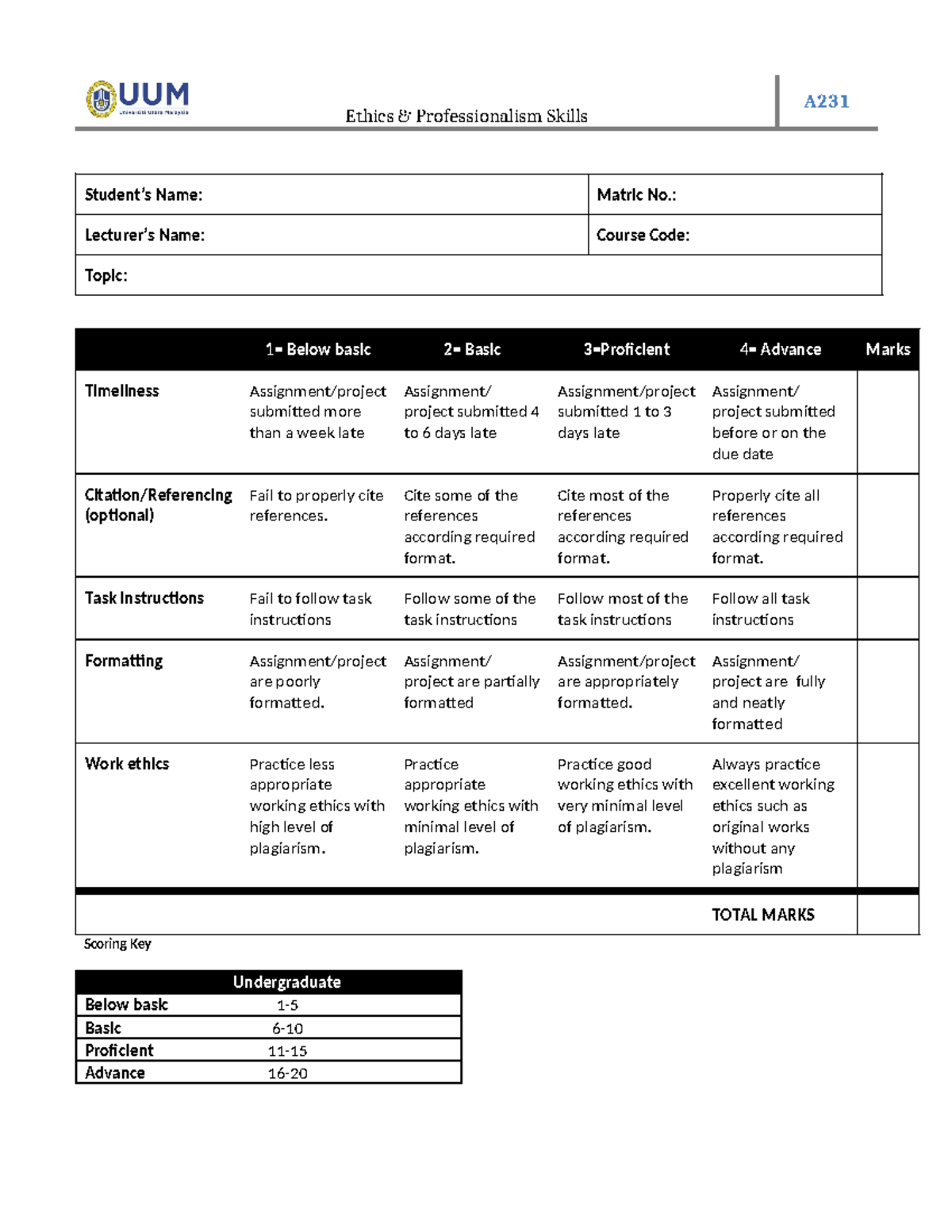 Rubric- Ethics AND Professionalism - Ethics & Professionalism Skills A2 ...