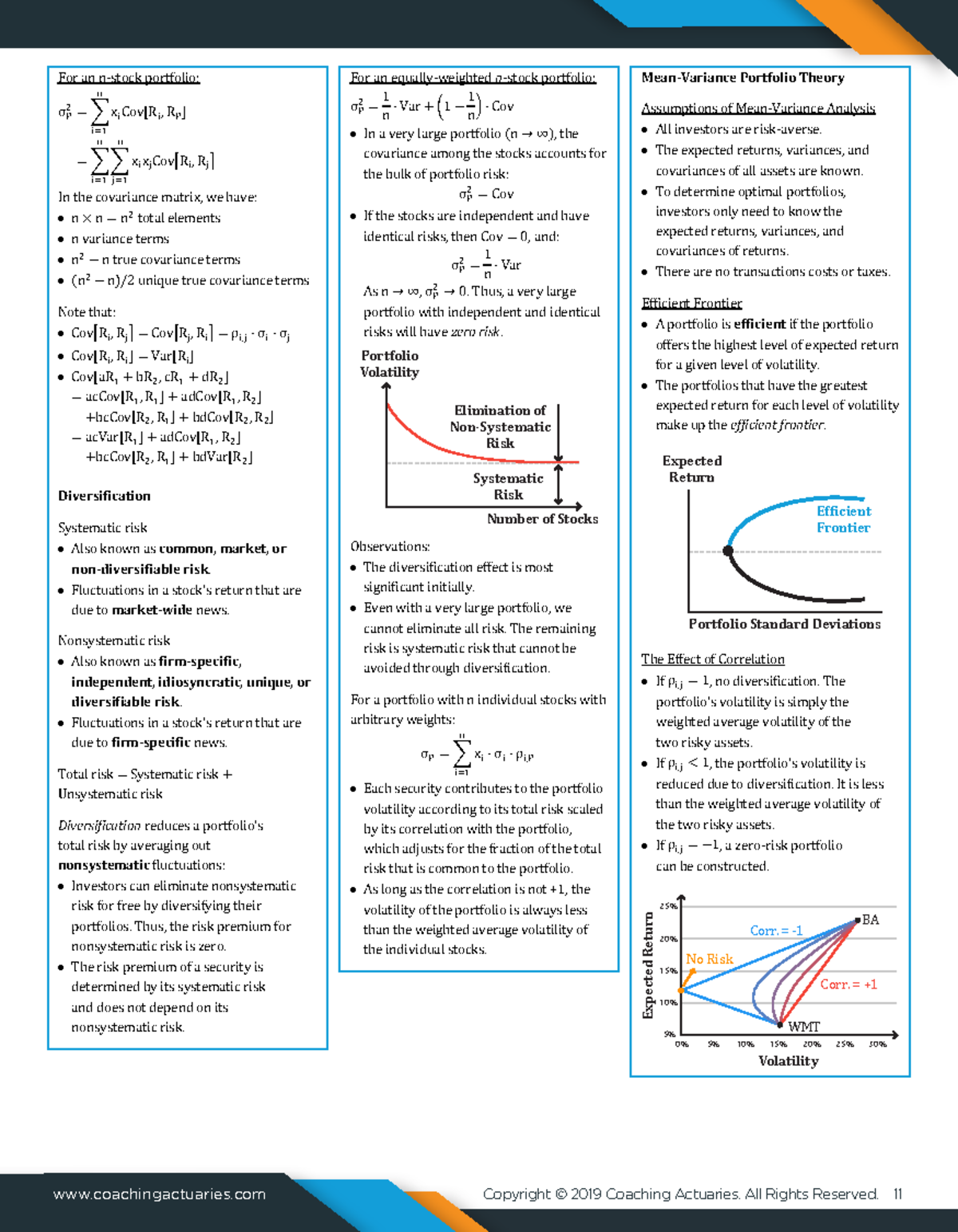 Ifm formula sheet - fiance - ï σàB xæ æ , R B ï ï xæ , R In the ...
