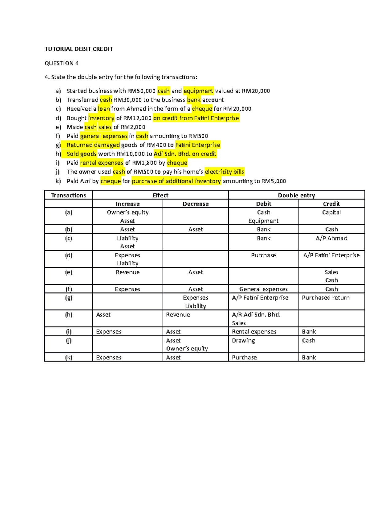 Tutorial Debit Credit - just wanna have the premium unlock lol ...