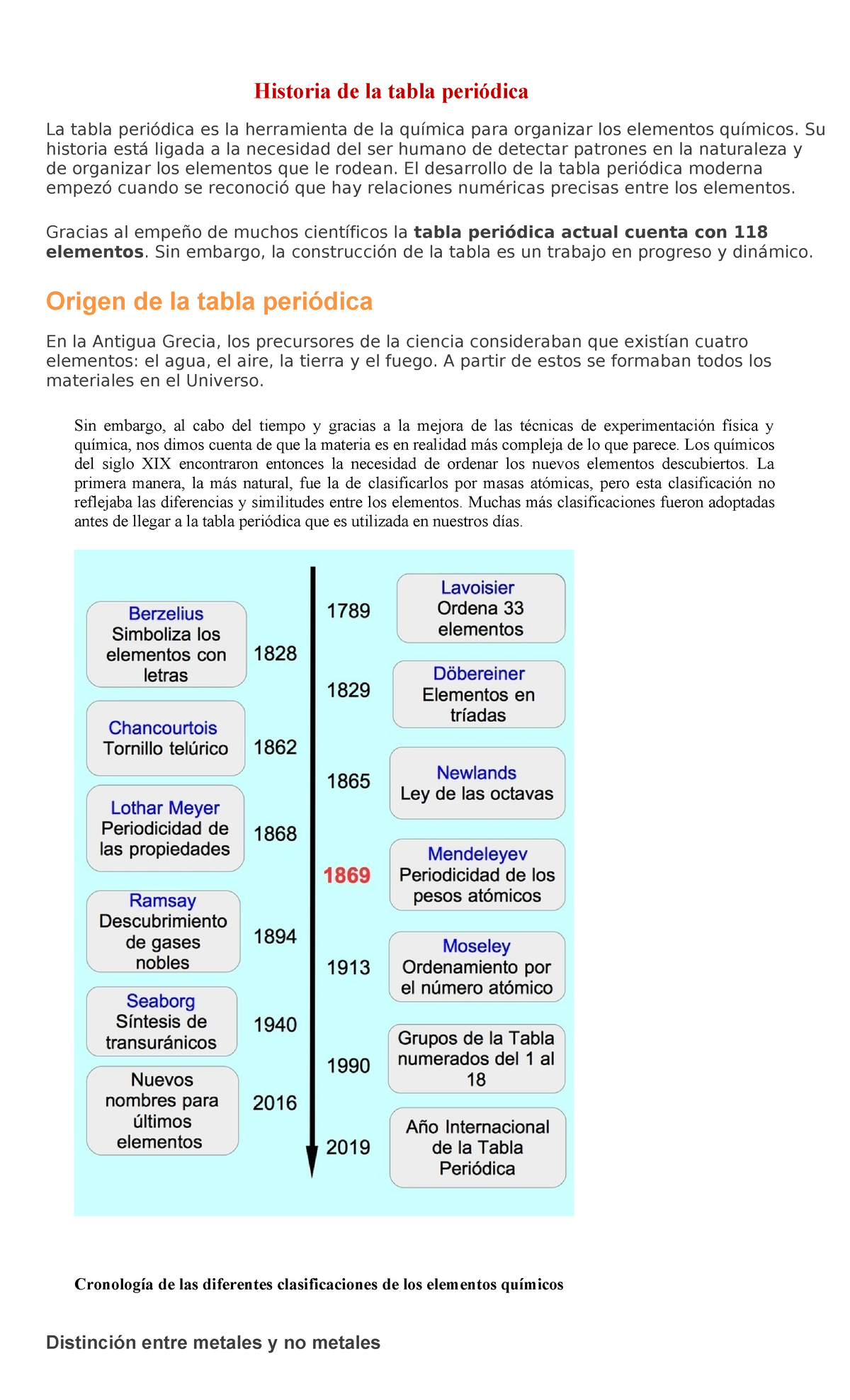 Historia de la tabla periódica - Historia de la tabla periódica La ...