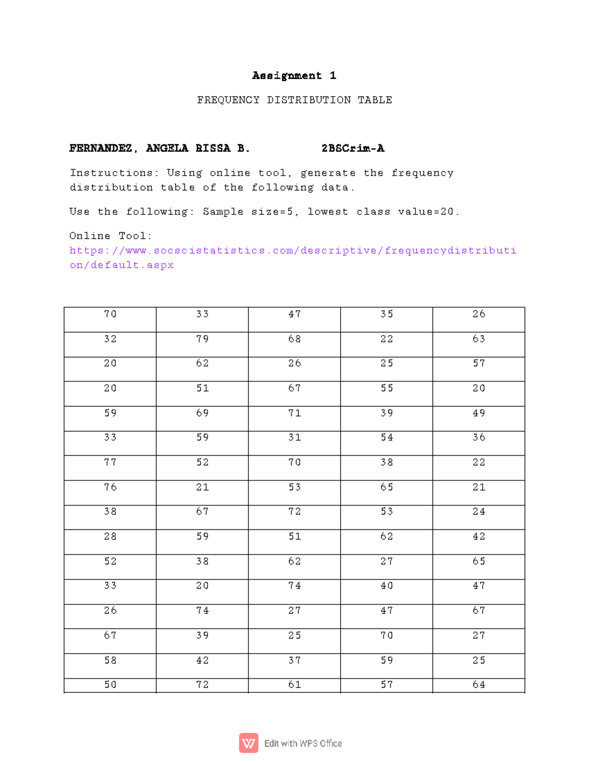 Assignment1in the subject - A s s i g n m e n t 1 FREQUENCY ...