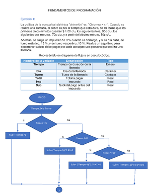 Algoritmos Repetitivos - Ejercicio 1. Realice un algoritmo para generar ...