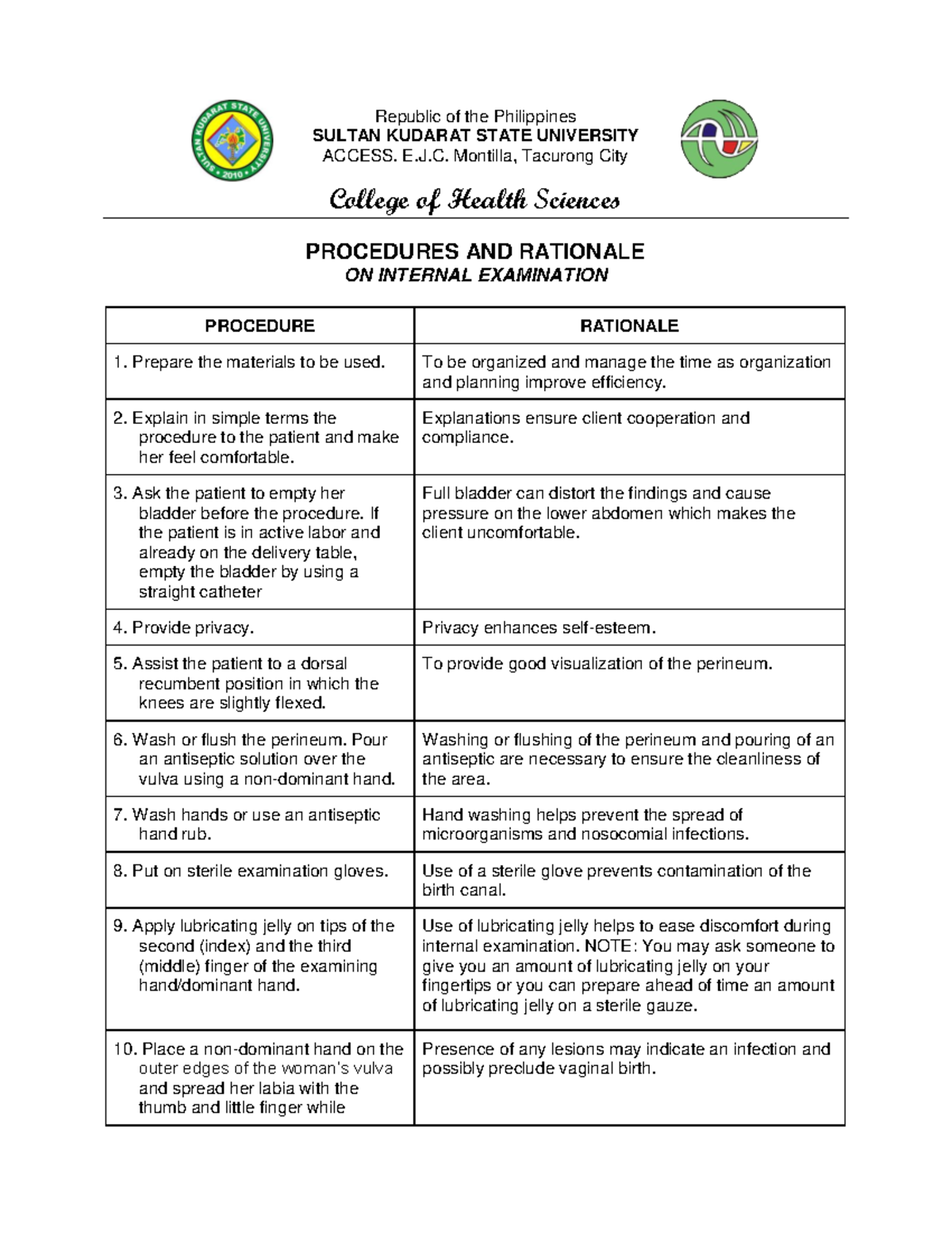 Checklist ON Internal Examination with rationale - Republic of the ...