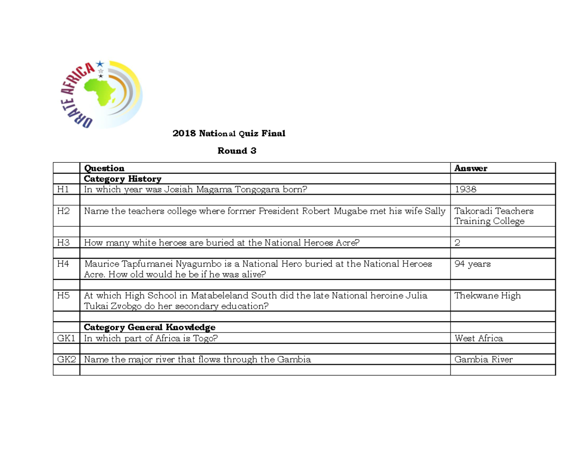 2018 National Quiz Final R3 - 2018 National Quiz Final Round 3 Question ...