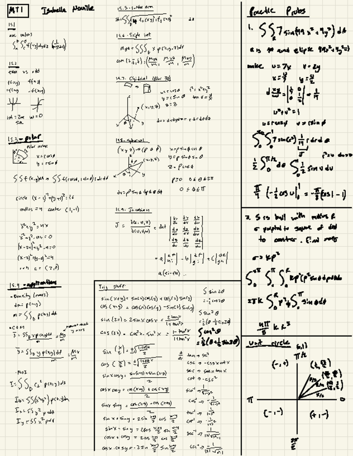 Math 224 MT1 - Multi var calc midterm one note sheet - MT Isabella ...