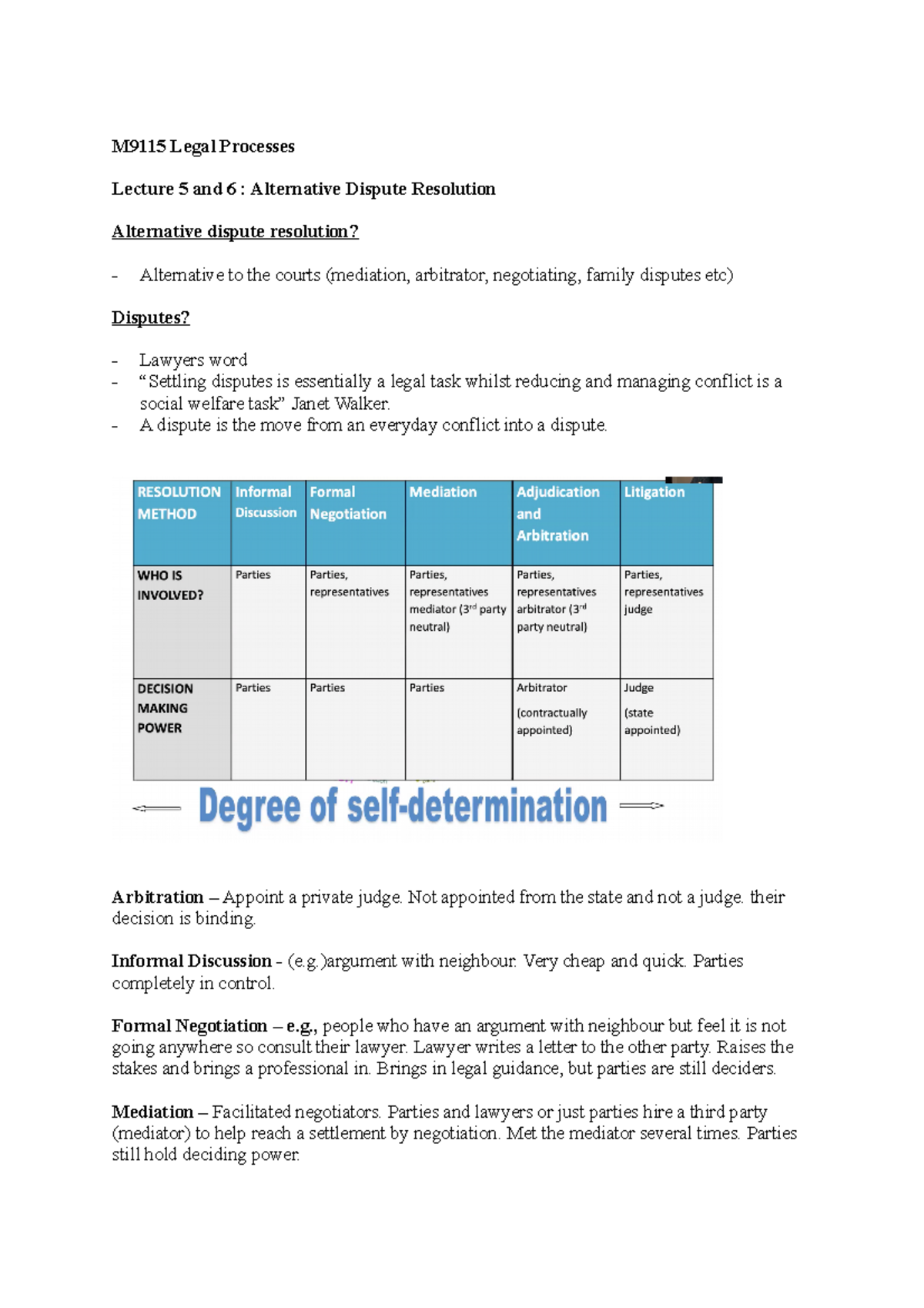 W3 - Alternative DR - N.A - M9115 Legal Processes Lecture 5 and 6 : Alternative Dispute ...
