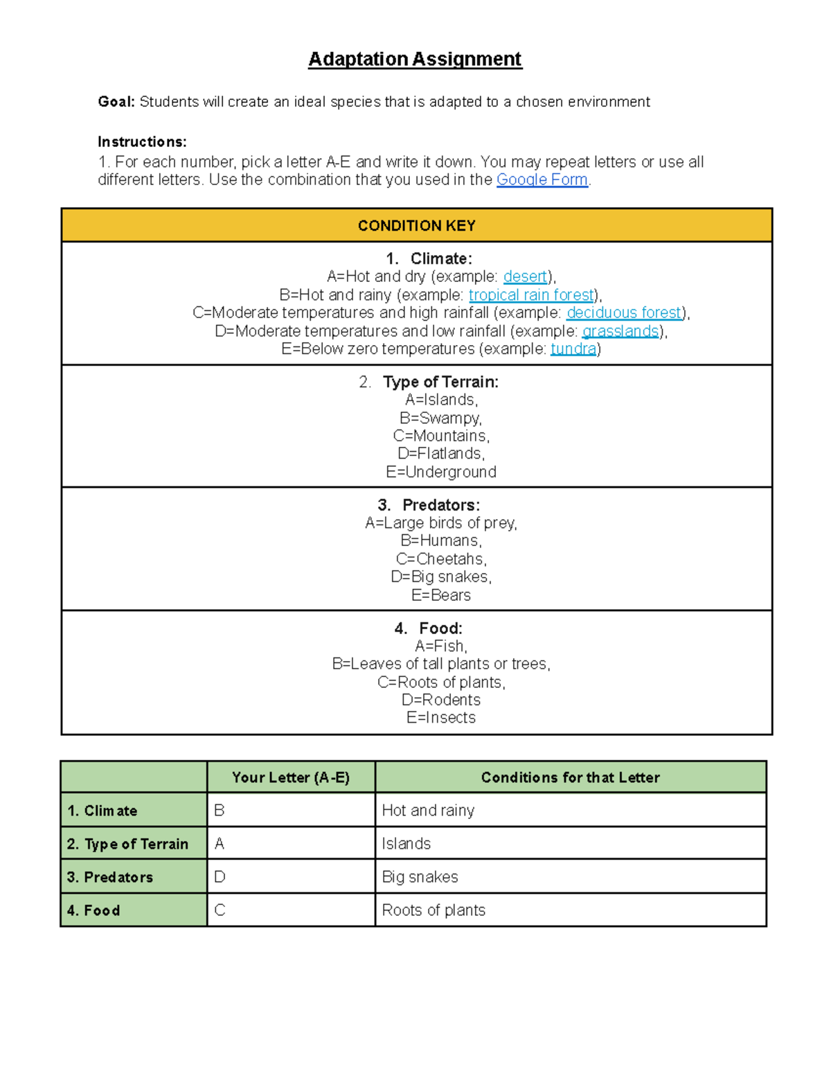 Copy of Copy of Adaptation Activity Spring 2022 - Adaptation Assignment ...