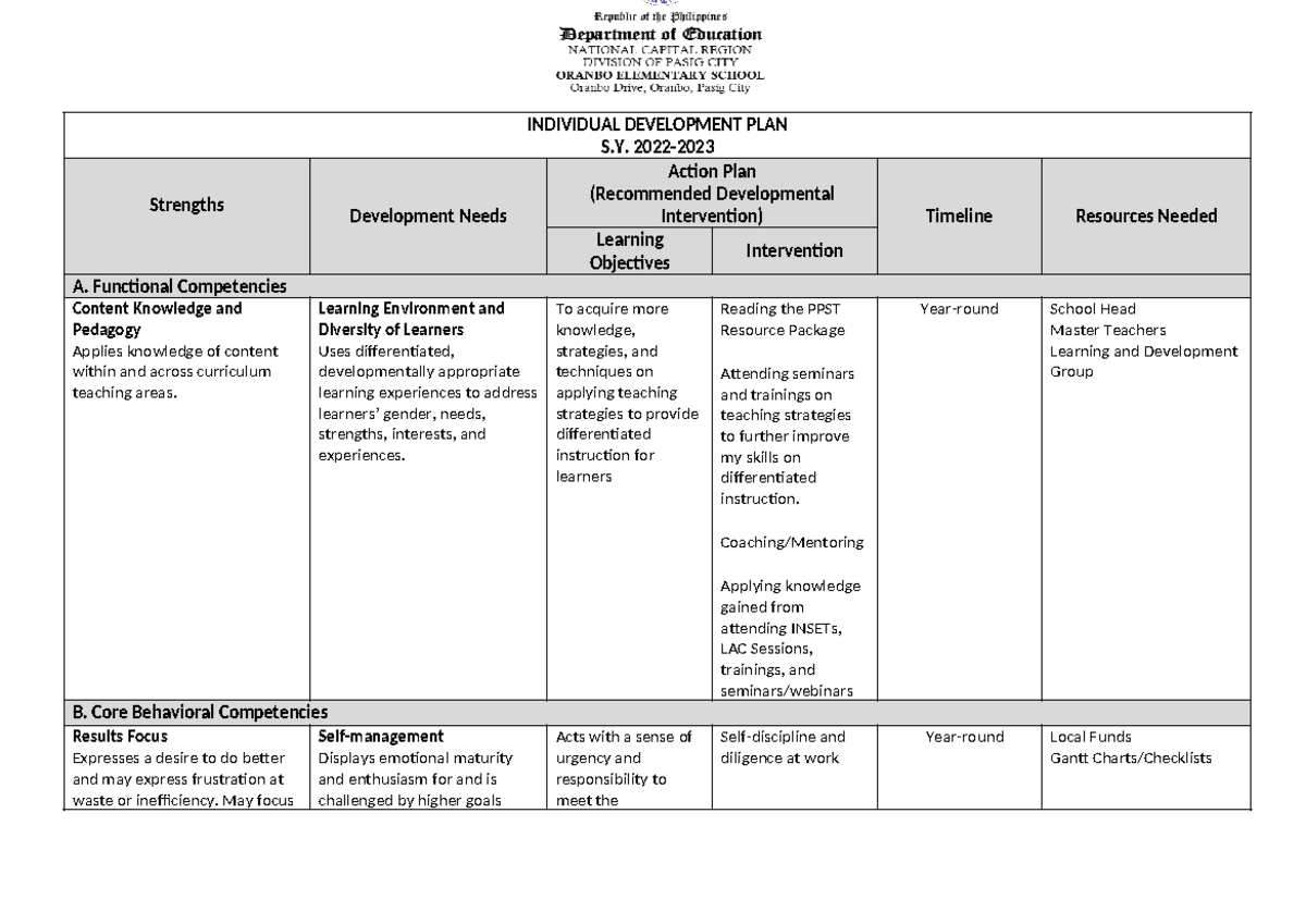 A sample of IDP for Teachers - 202 sjAJBDJAGDKkjBSDKJFHSKJFHISEFHjkehl ...