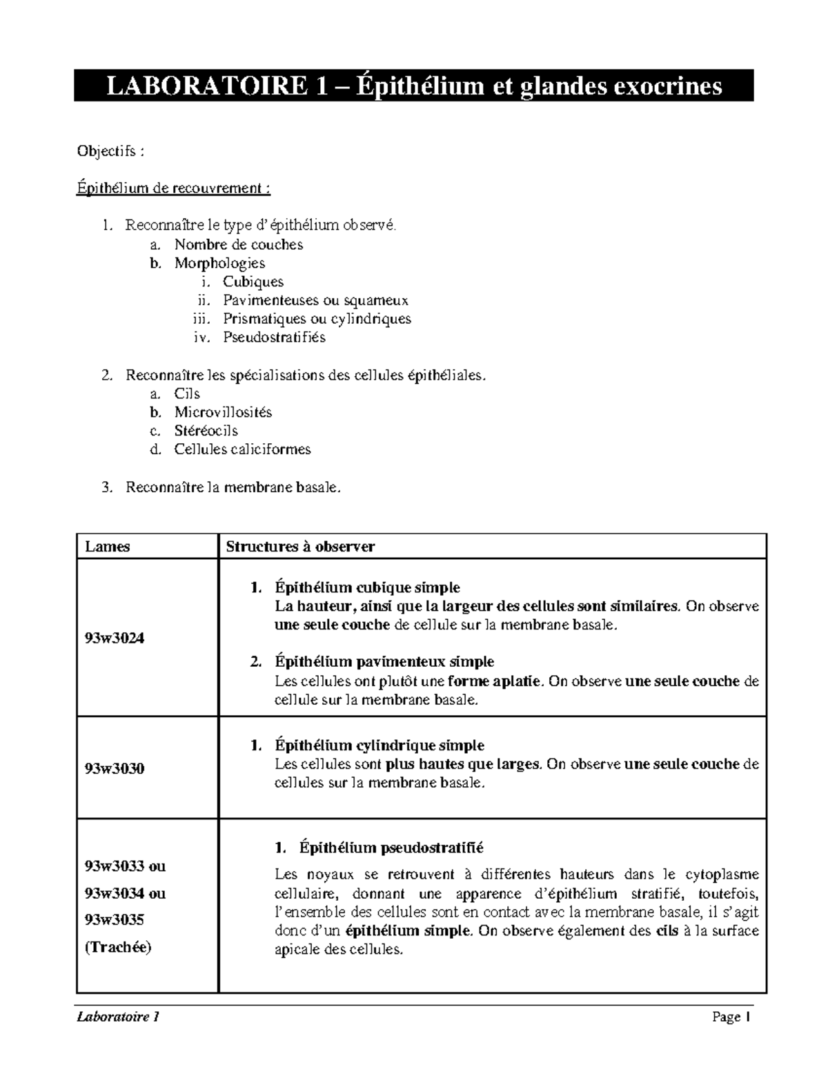 Laboratoire 1 - Tissu épithélial et glandes exocrine - Guide - Laboratoire 1 Page 1 LABORATOIRE ...