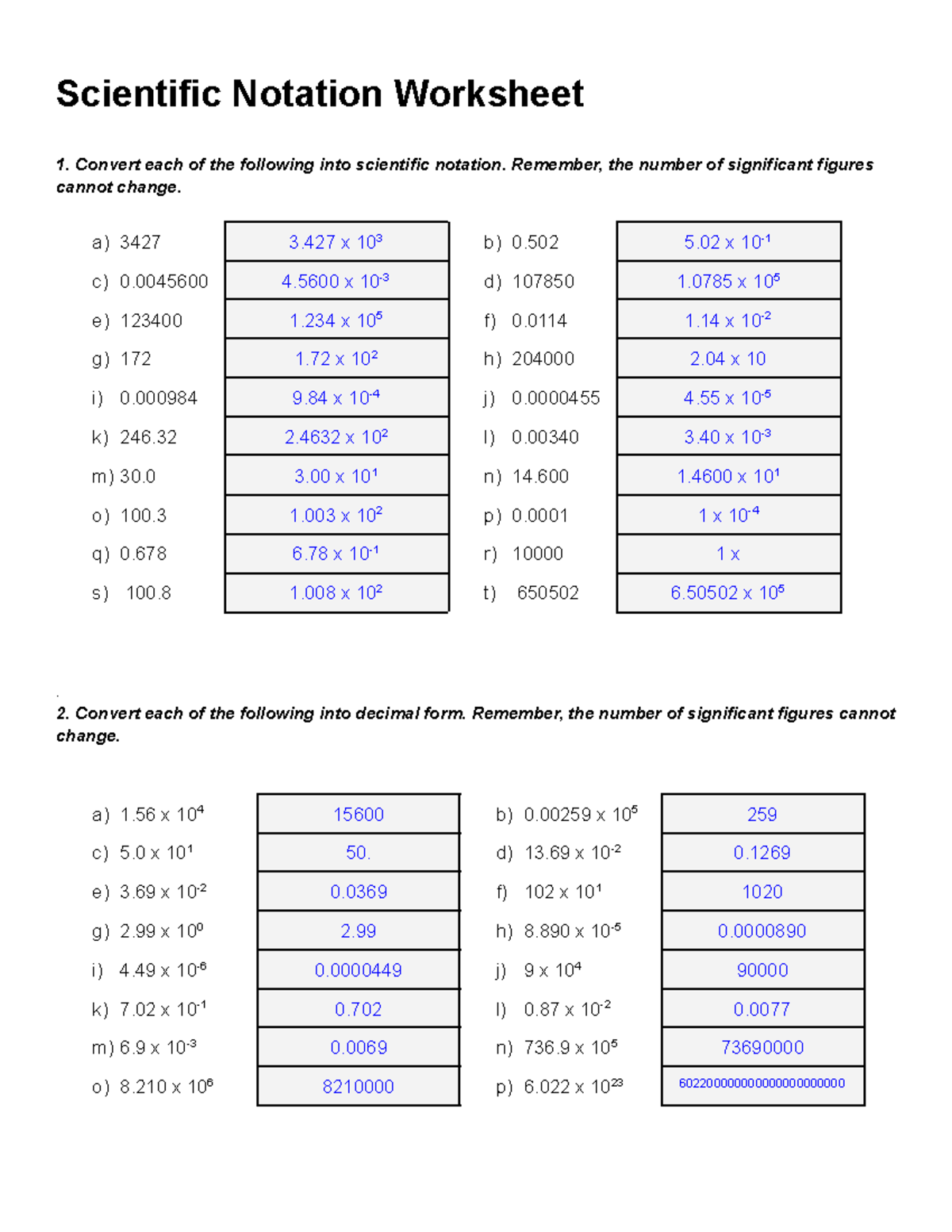 Scientific Notation and Figures Worksheet - Honors - Scientific ...