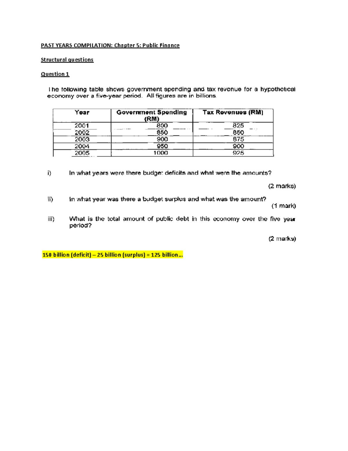 Chapter 5 ECO211 Question - Fundamentals of Economics - PAST YEARS ...