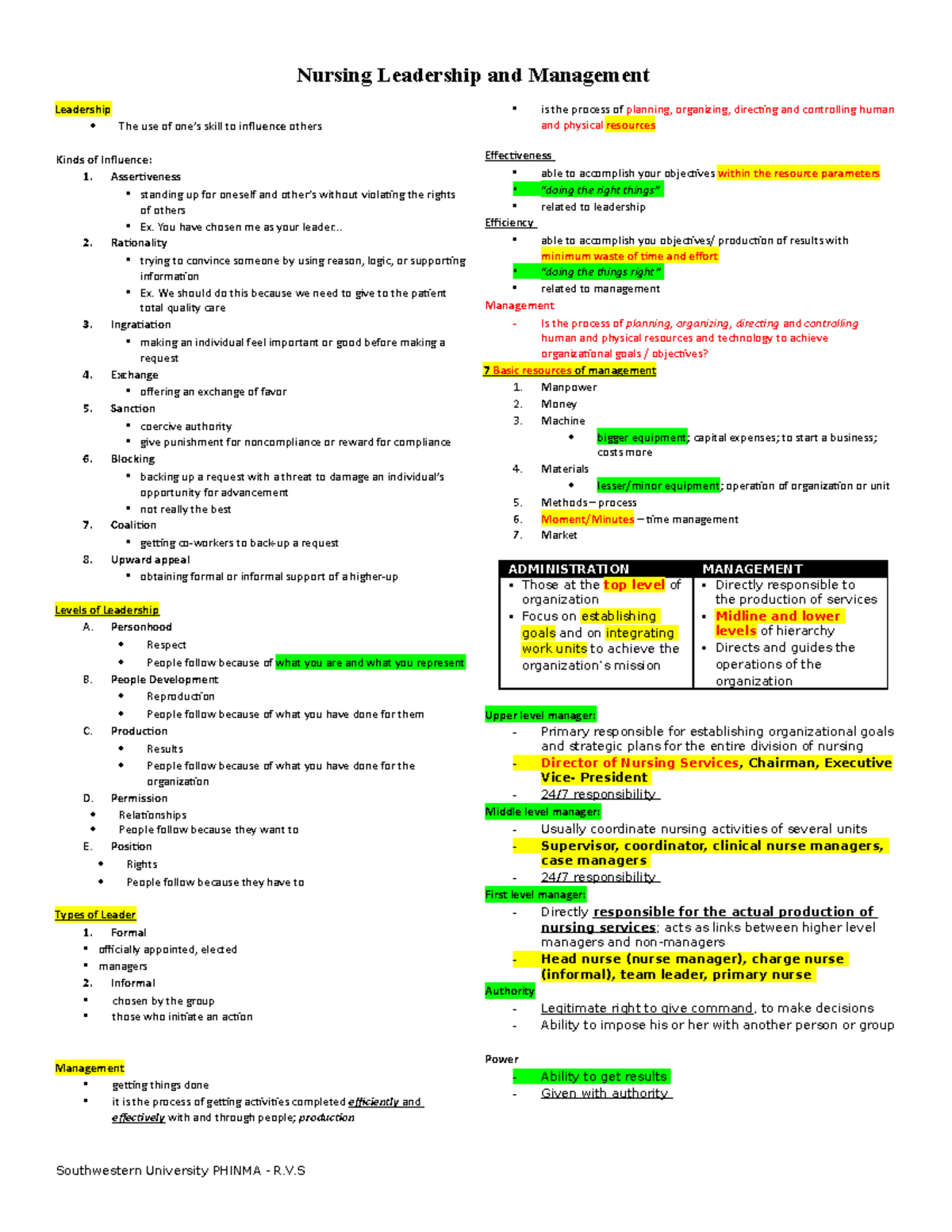 Palmer Nursing Reviewer - Leadership The use of one’s skill to ...