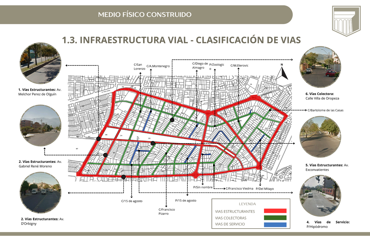 Análisis Urbano vialidad urbana - MEDIO FÍSICO CONSTRUIDO VIAS ...