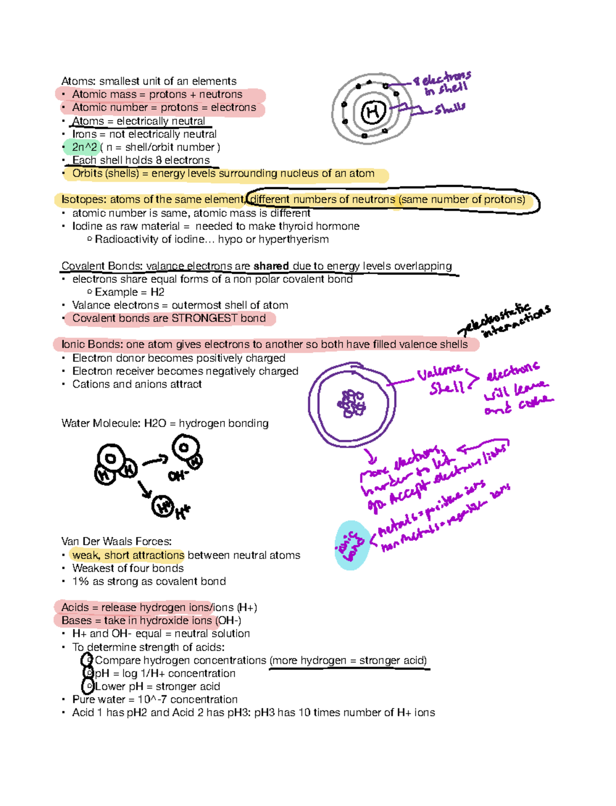 Chapter 2 Atoms, Ions, and Chemical Bonds - Atoms: smallest unit of an ...
