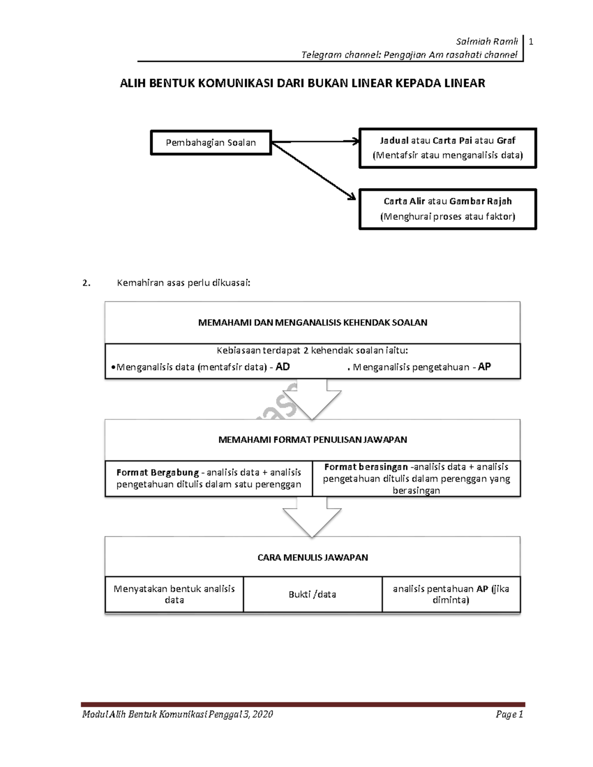 1 - Kertas am - Telegram channel: Pengajian Am rasahati channel ALIH ...